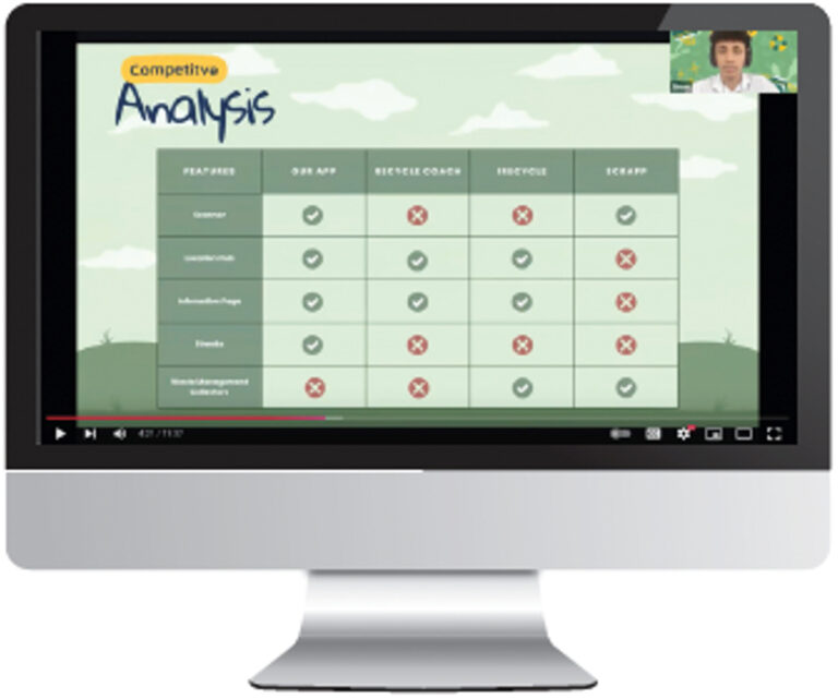 Tracks – MIT FutureMakers